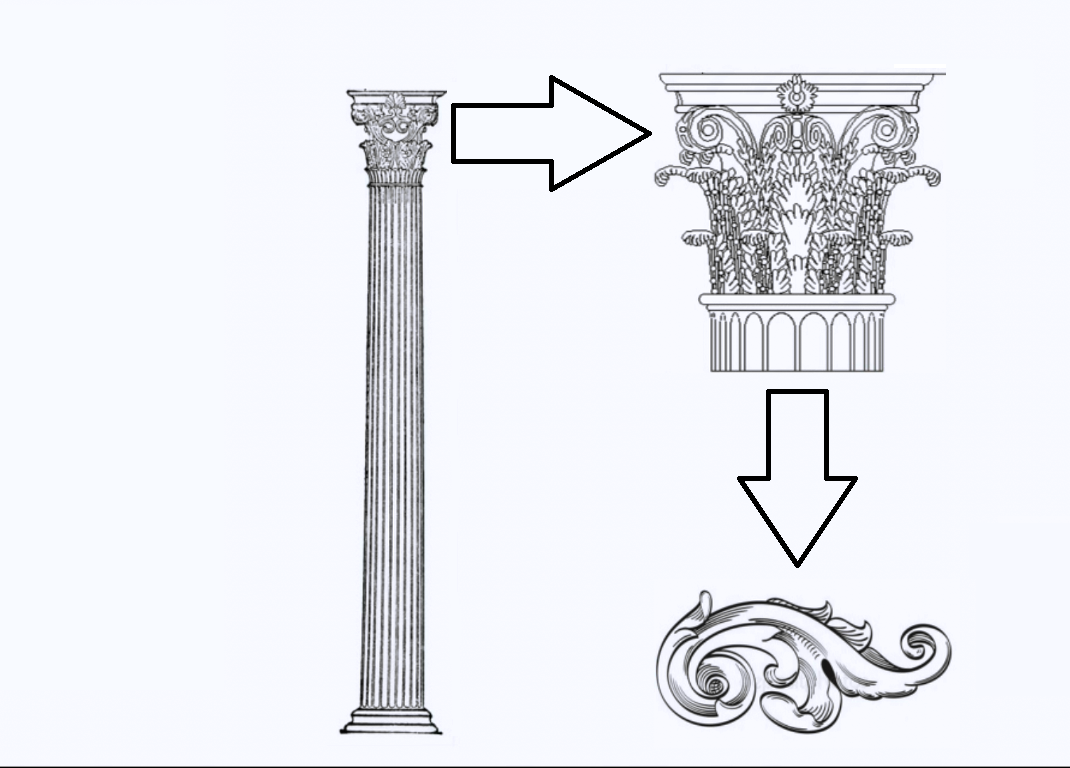 Los órdenes griegos (dórico, jónico y corintio) | Artisteando Ep 1