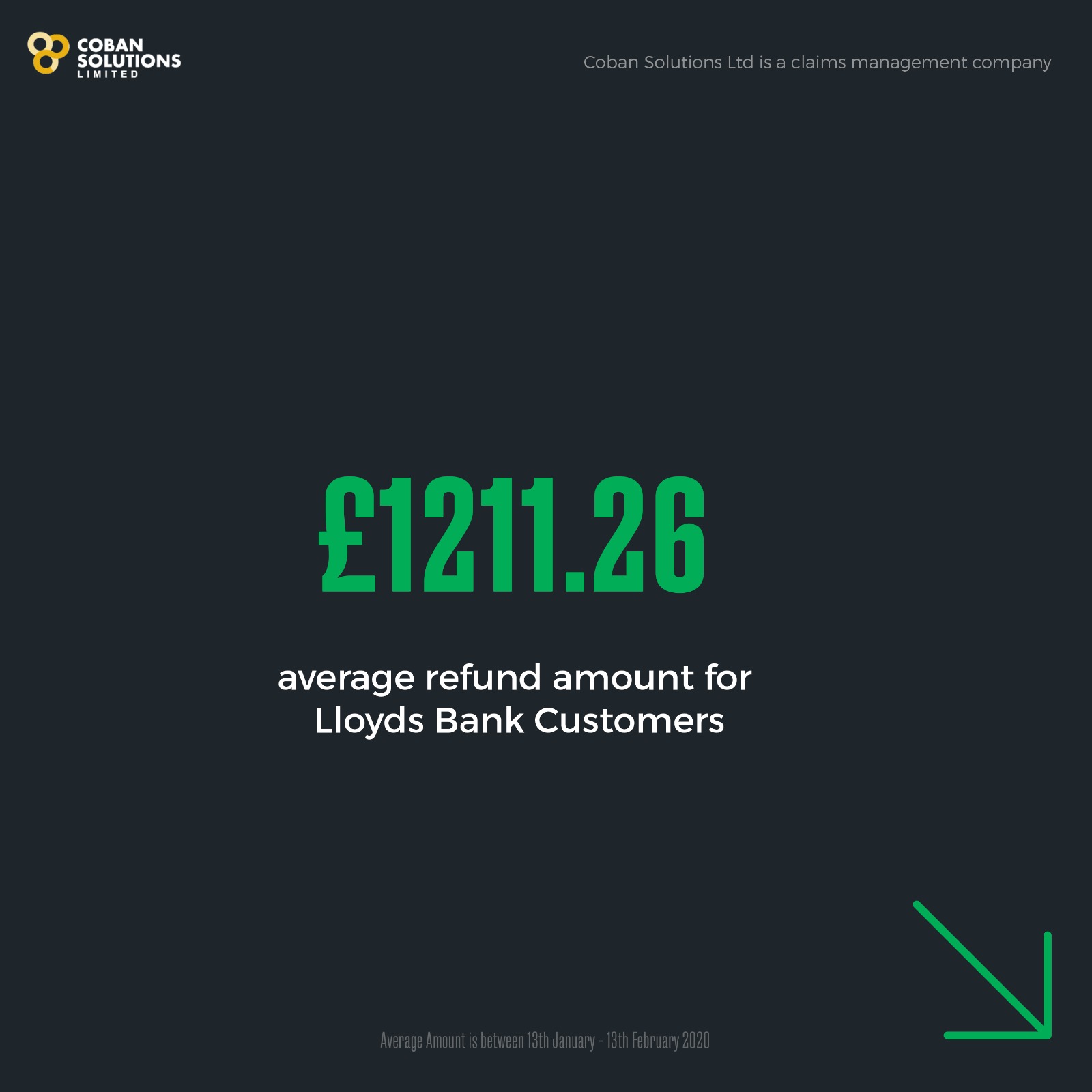 What is a PBA|Packaged Bank Account| AVA| Added Value Account| Platinum ...