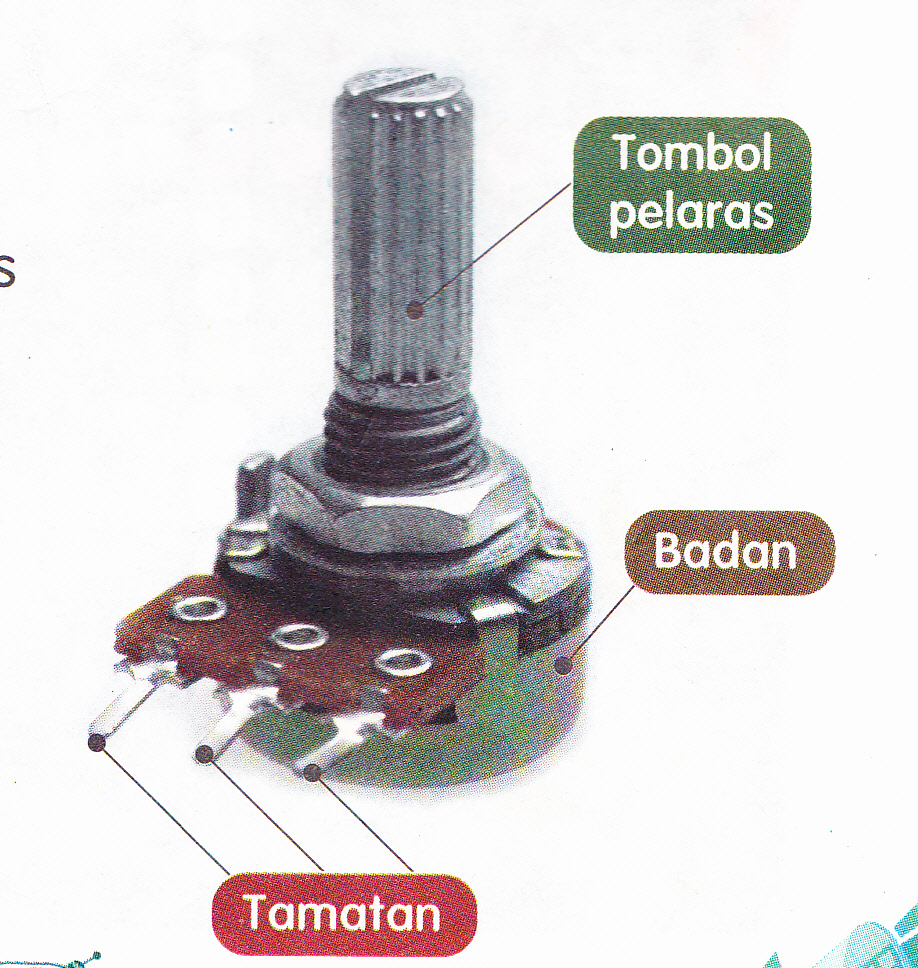 ASAS ELEKTRONIK: JENIS JENIS PERINTANG