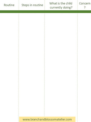 Branch and Blossom Atelier: Looking at your Routine: Finding ways to ...