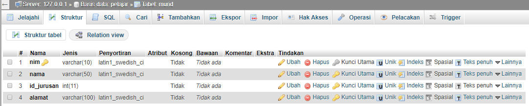 Good Luck: Cara membuat REST API dengan codeigniter Good Luck: Cara membuat REST API dengan codeigniter