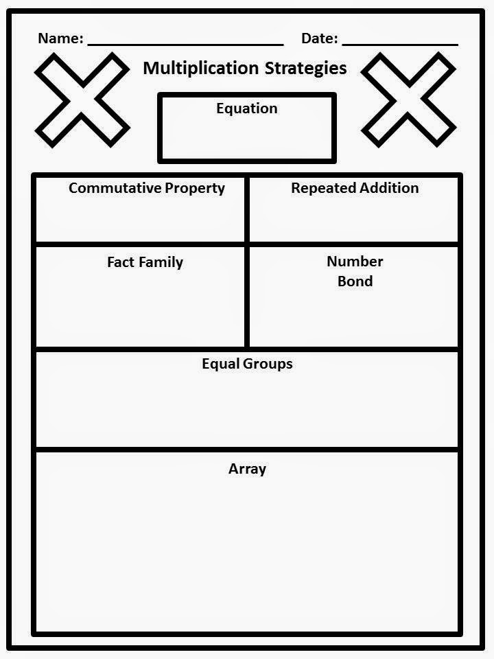 The Chalk: Multiplication Strategies Freebie
