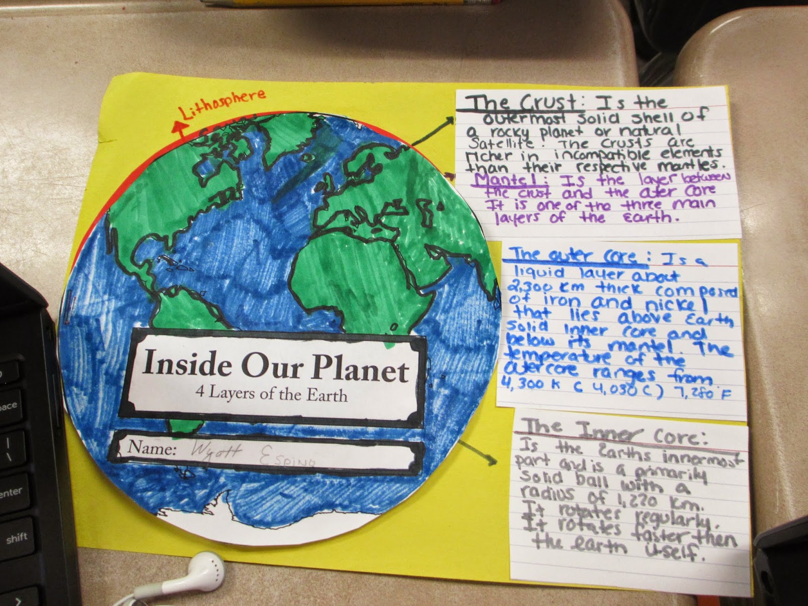 Fabulous in Fifth!: Scientific Saturdays: Layers of Earth Projects and ...