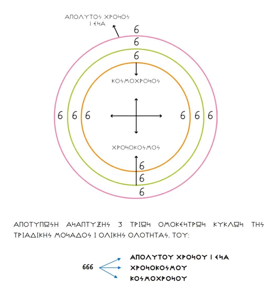 Ο ΕΛΛΗΝ ΑΝΘΡΩΠΟΣ ΕΙΝΑΙ ΣΤΗΝ ΚΟΡΥΦΗ ΩΣ ΤΟ 12 ΔΩΔΕΚΑΕΔΡΟ ΚΟΣΜΙΚΟ ΔΙΑΜΑΝΤΙ