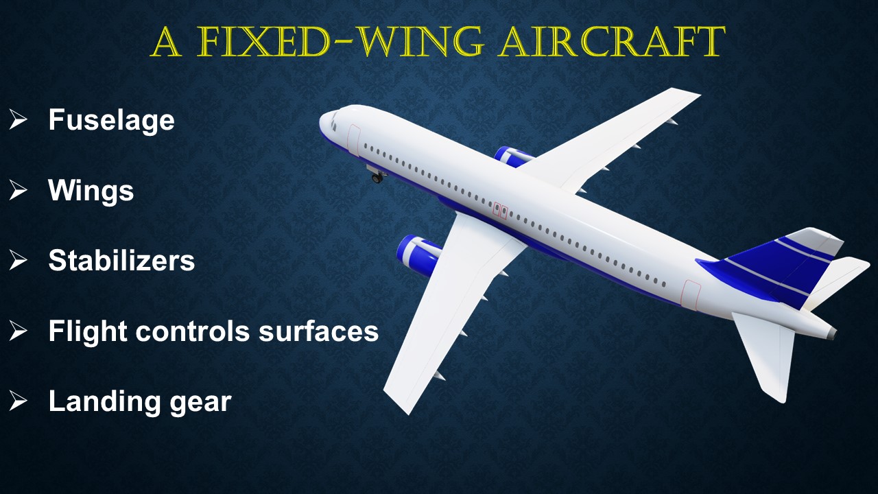 Fixed Wing Vs Rotary Wing Pilot at Luca Waldock blog