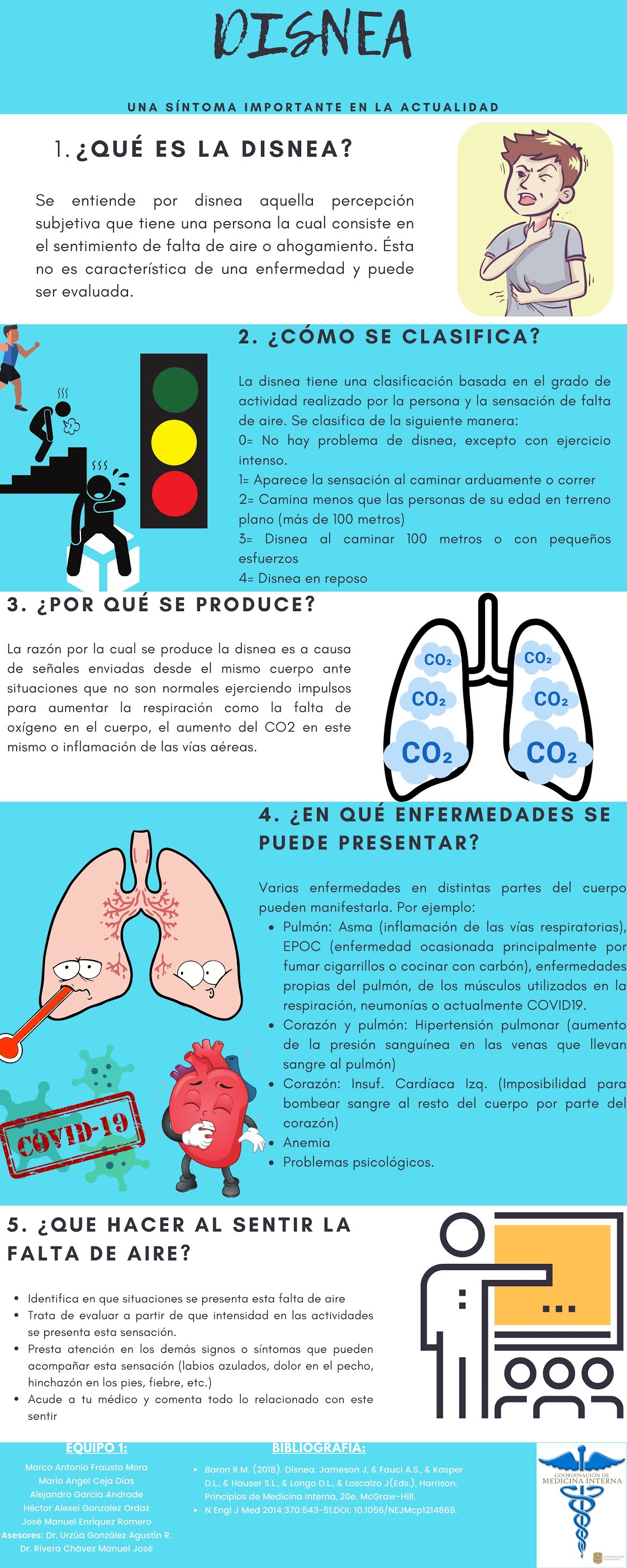 DIVULGACIÓN CIENTÍFICA UG: Disnea