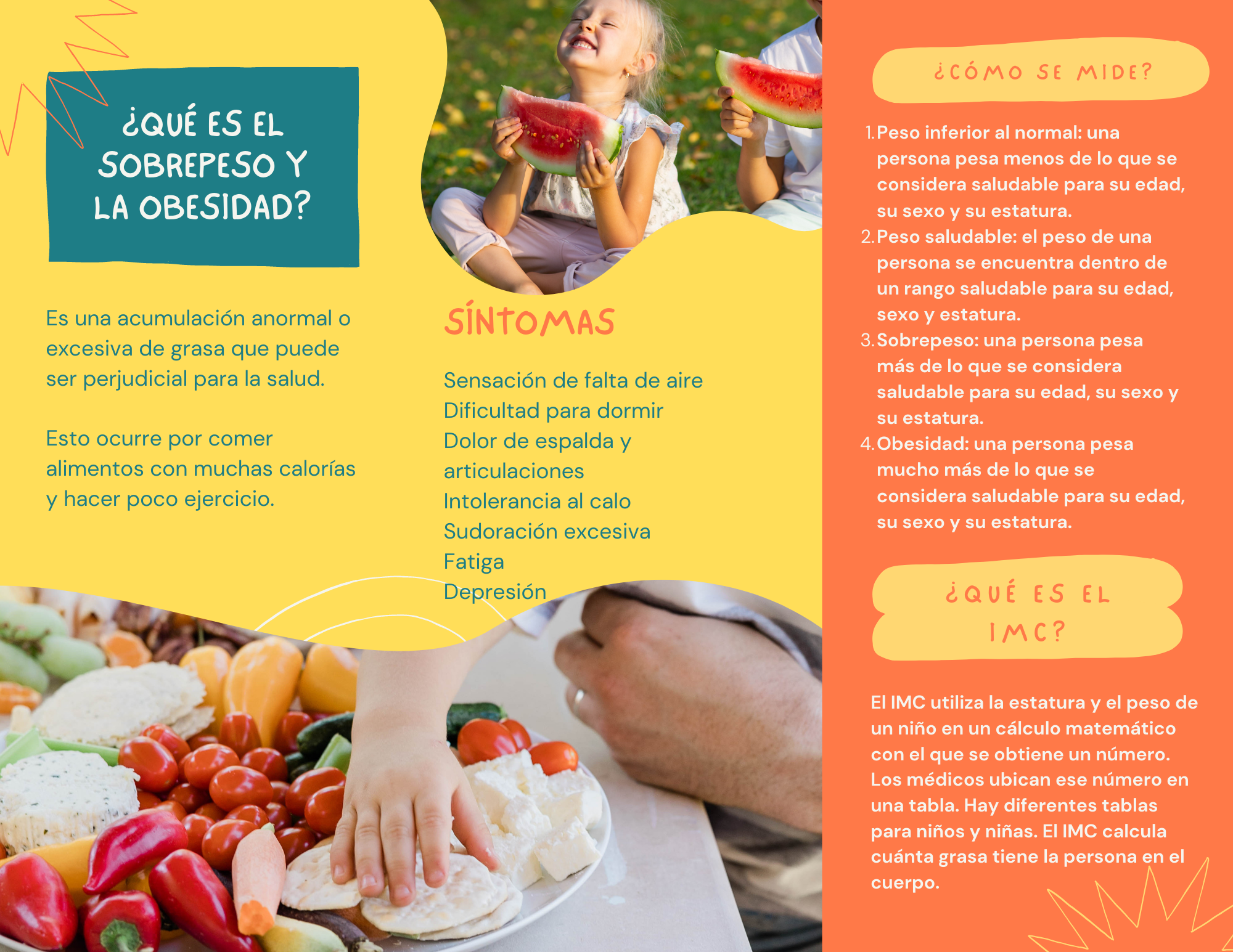 Sobrepeso y Obesidad Sobrepeso y Obesidad