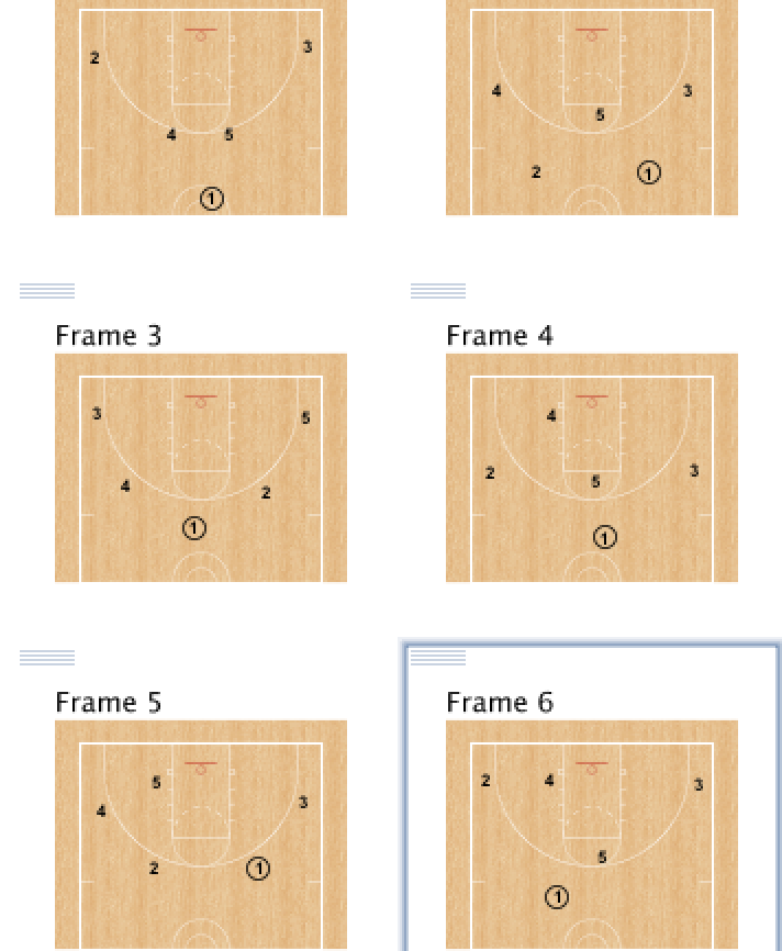 RonSenBasketball: Maslow's Hierarchy of Basketball: Transformation