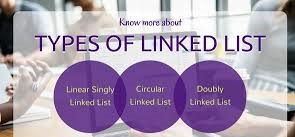 Types of Linked List - IT magazine