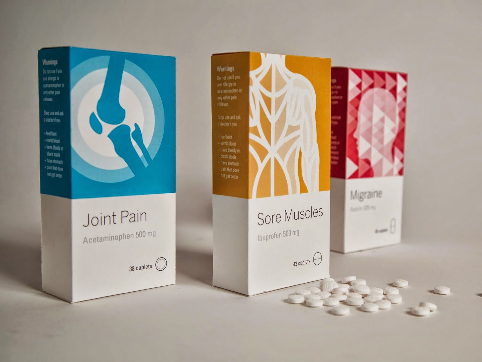 Medincine Packaging Boxes: Pros and Cons of Assorted Medicine Packaging