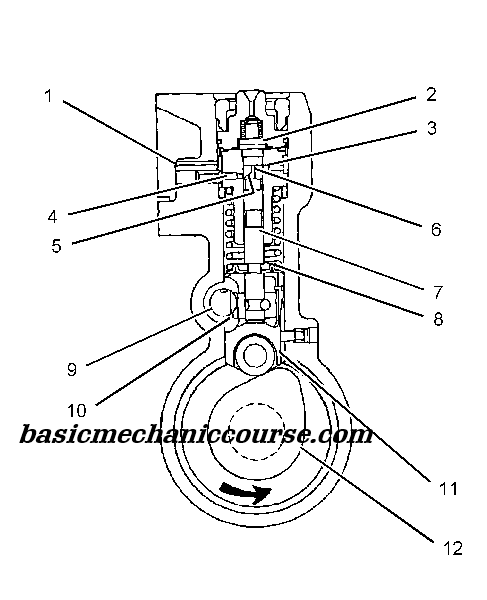 gambar-fuel-injection-pump-dozer-cat-d6r-engine-3306c