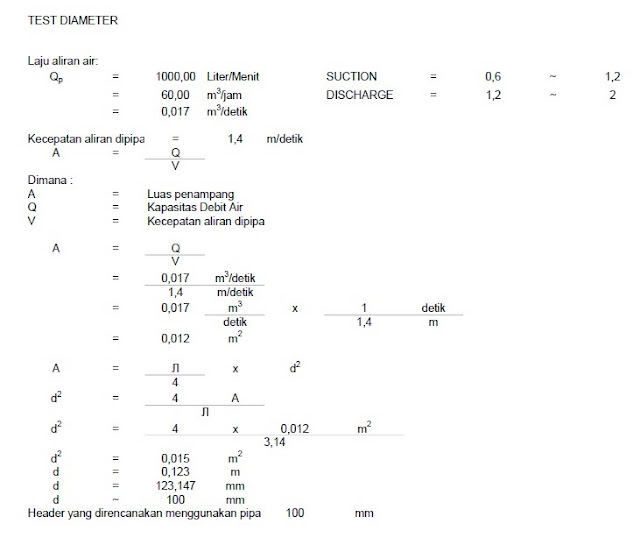 Mechanical Electrical Engineering Services: PERHITUNGAN DIAMETER PIPA