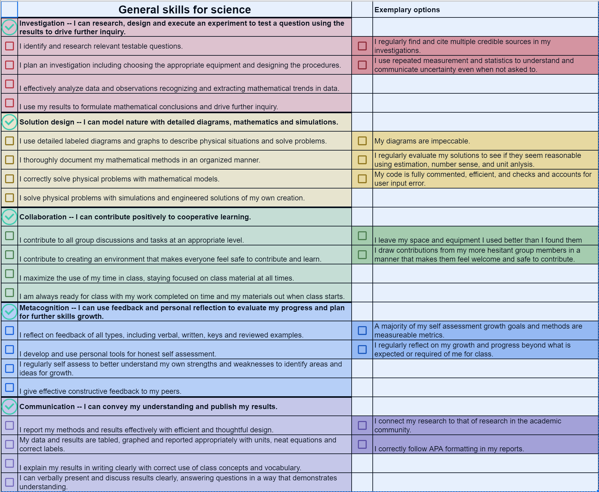 Physicstory: Skills-based grading, simplified (an update)
