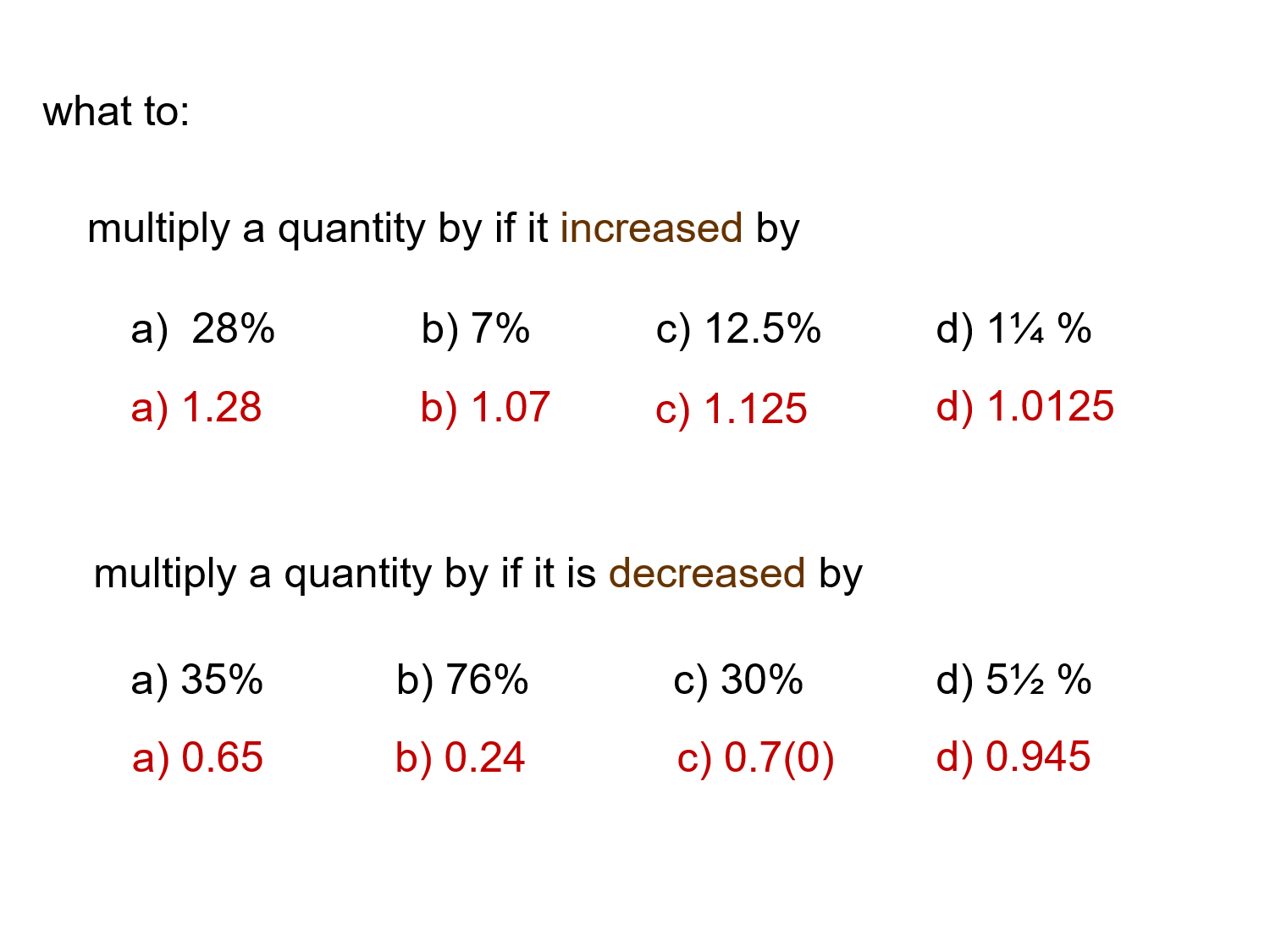 MEDIAN Don Steward mathematics teaching: % using multipliers