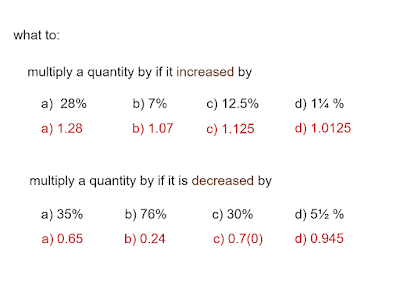 MEDIAN Don Steward mathematics teaching: % using multipliers
