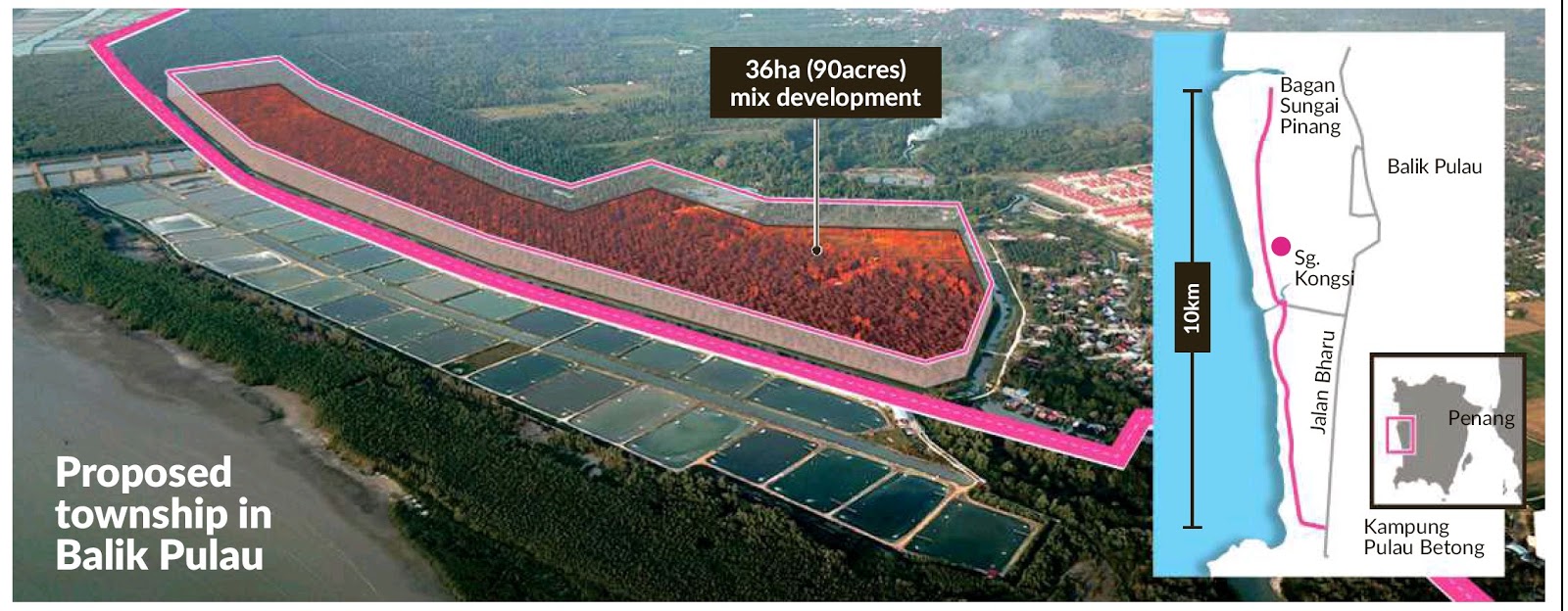 Rightways: A RM53mil road in Balik Pulau no one wants, now a township ...