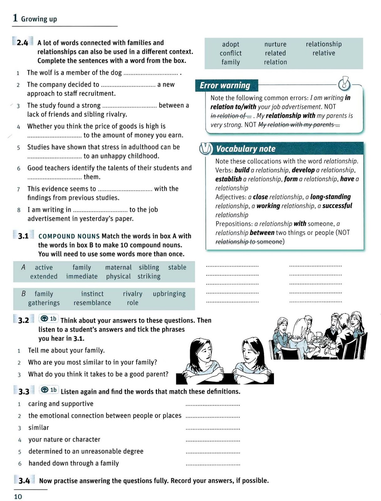 Unit 1 Growing up: Relationships, families and early learning