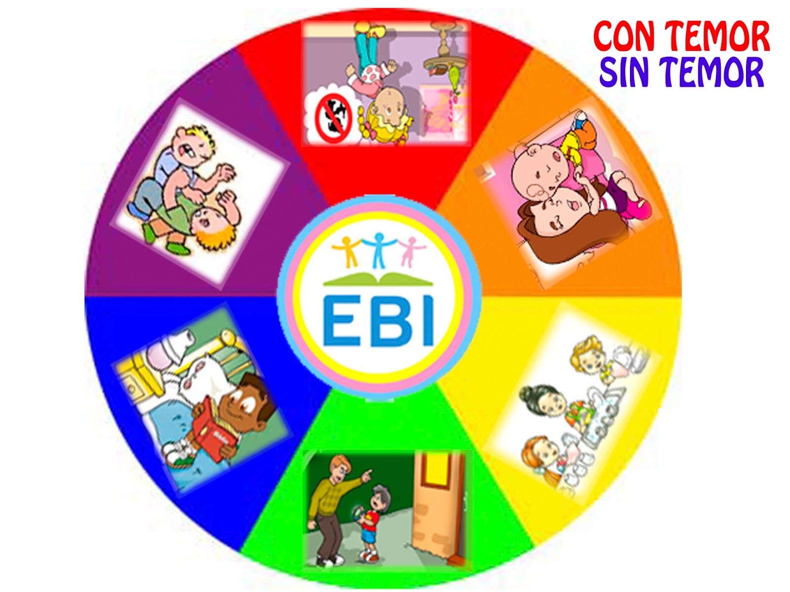 EBI Chile: Con temor x sin temor