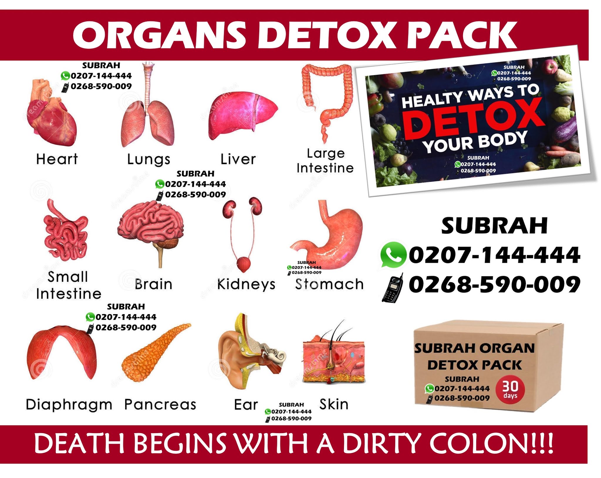 ORGANS DETOX - Kidney, Liver, Lung, Colon And Bladder Detoxification ...
