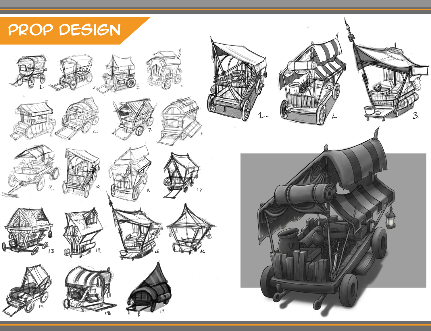 Portfolio of Christopher Hayes: Props/ Asset design