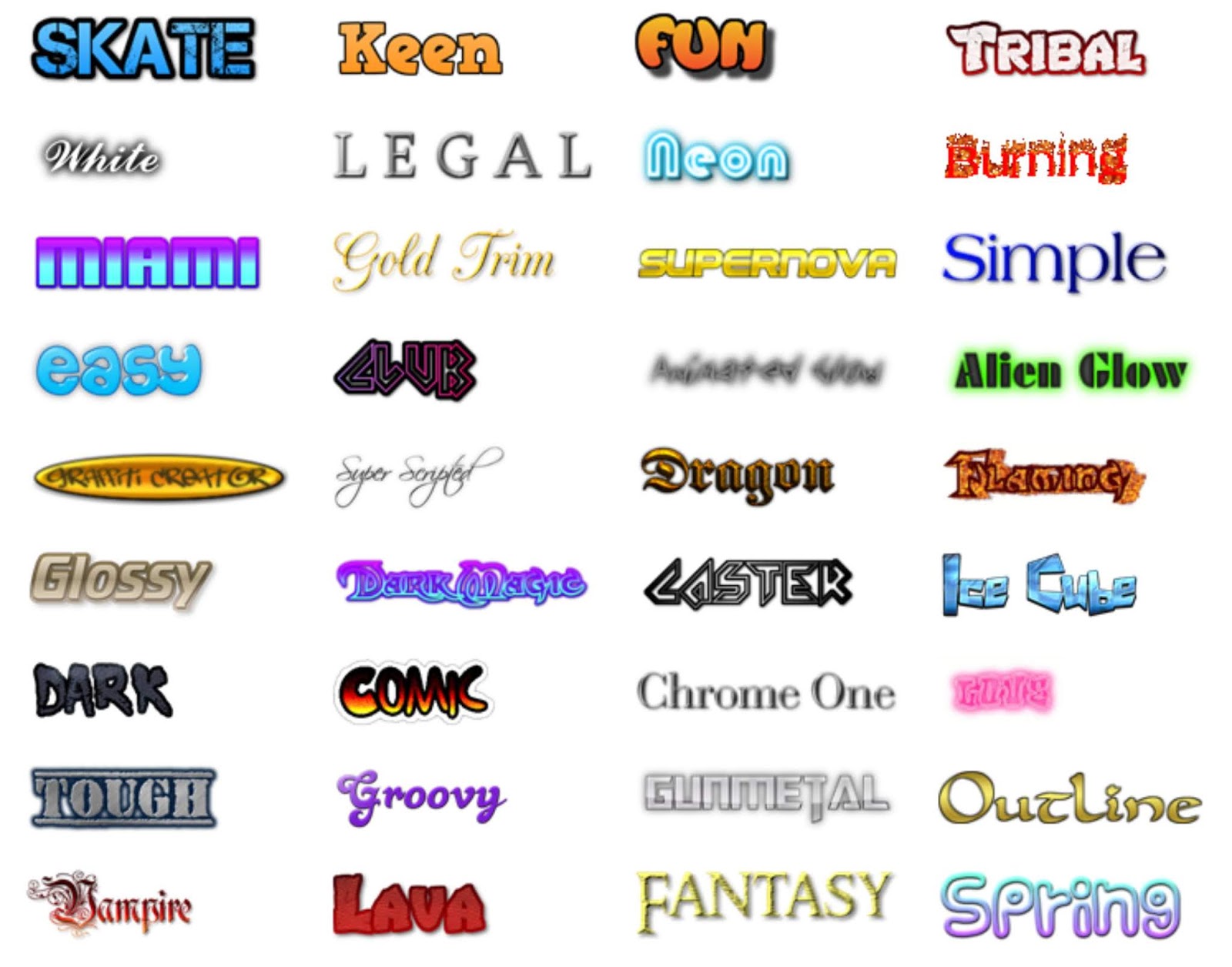 Cara Membuat Aneka Efek Teks Menarik Paling Cepat (Hanya 1 Menit ...