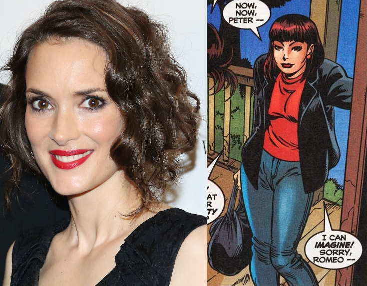 Upcoming Marvel Cinematic Film Recommendations: Who should appear in ...