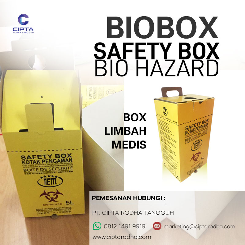 Pengertian dan Manfaat dari Box Limbah Medis (Safety Box Medis) | PT ...