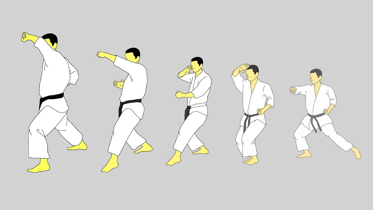 How To Learn Karate At Home Step By Step Karate Choices how-to-learn-karate-at-home-step-by-step-karate-choices