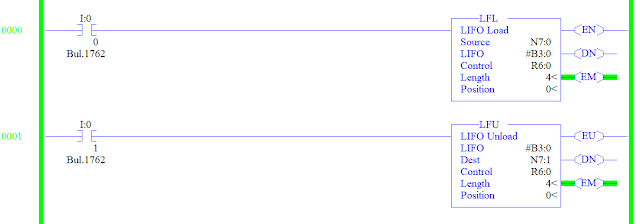 LIFO Instruction in PLC