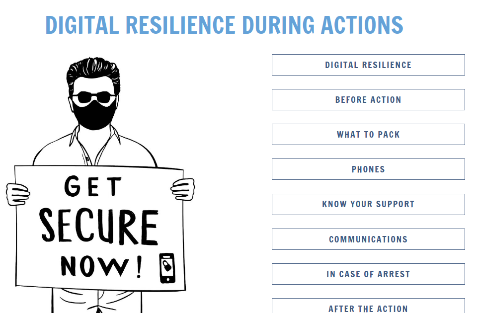 Digital Resilience During Actions
