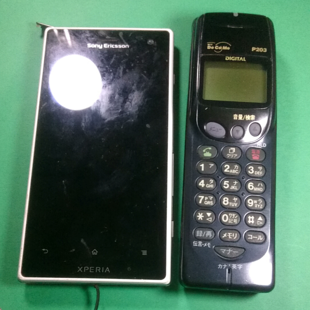 コンピュータ情報: [機器][携帯電話] DoCoMo/Panasonic P203～デジタルムーバケータイ