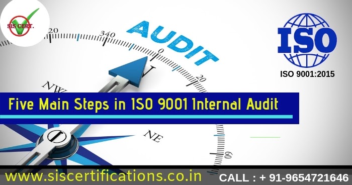Five Main Steps in ISO 9001 Internal Audit