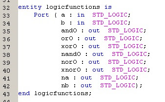 FPGA Tutorials: Basic logic functions