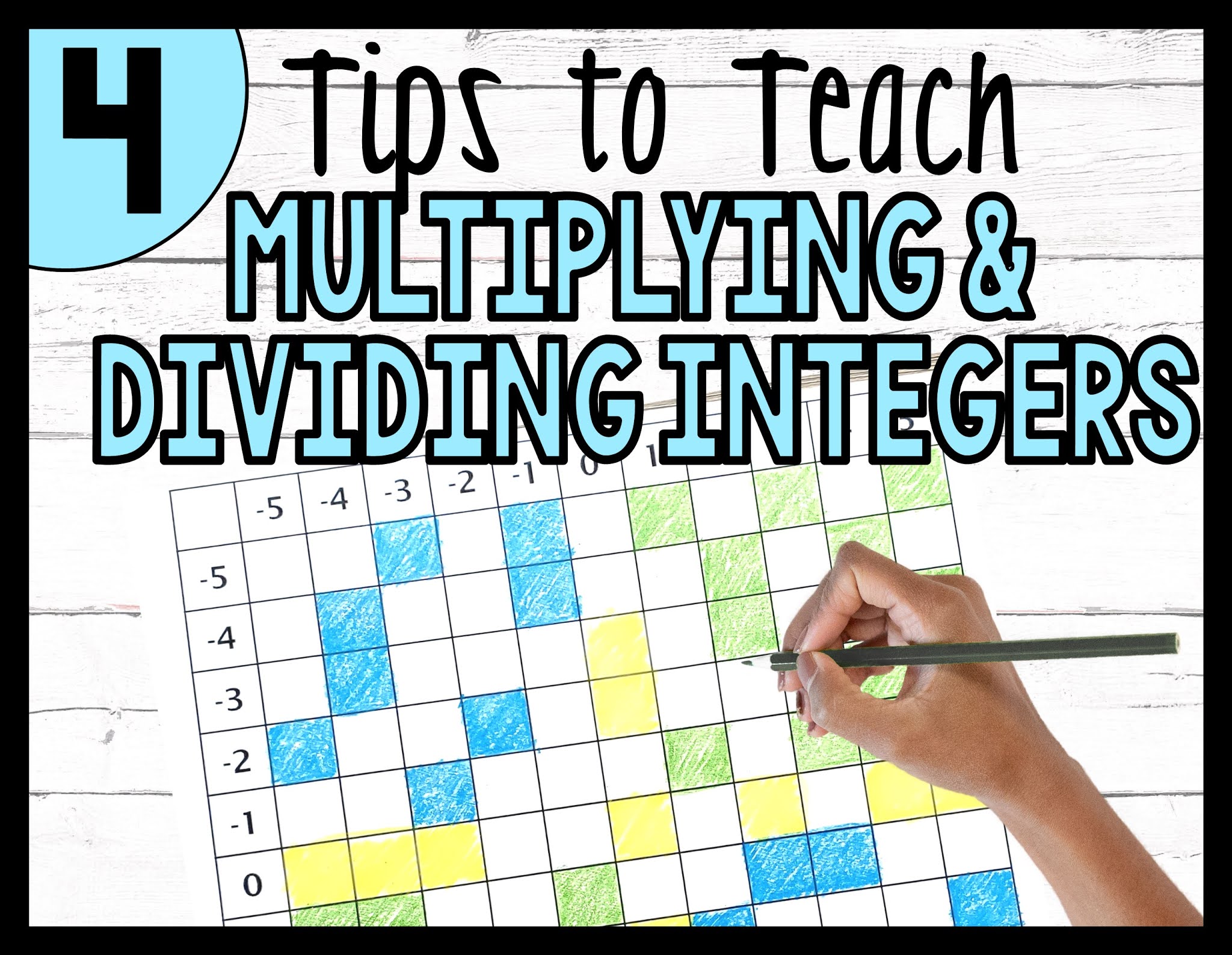 Teaching Multiplying and Dividing Integers - Make Sense of Math