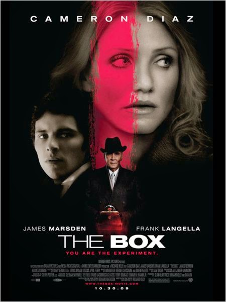 Following the Lines: The Box