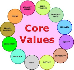 VALUES: GOD IS A REAL GOOD GOD