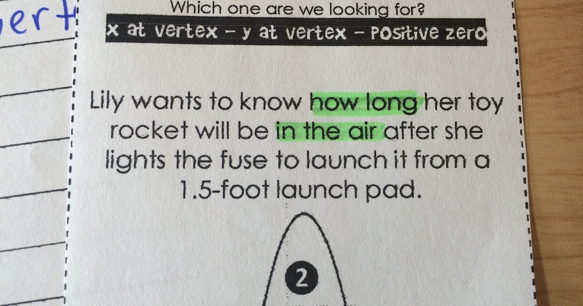 Scaffolded Math and Science: Vertex or Zero? Now we know!