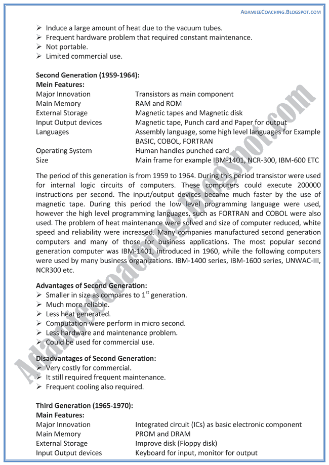 Adamjee Coaching: Introduction to Computer - Descriptive Question ...