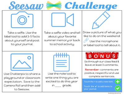 Digital Meanderings: Heading Back to School with Seesaw