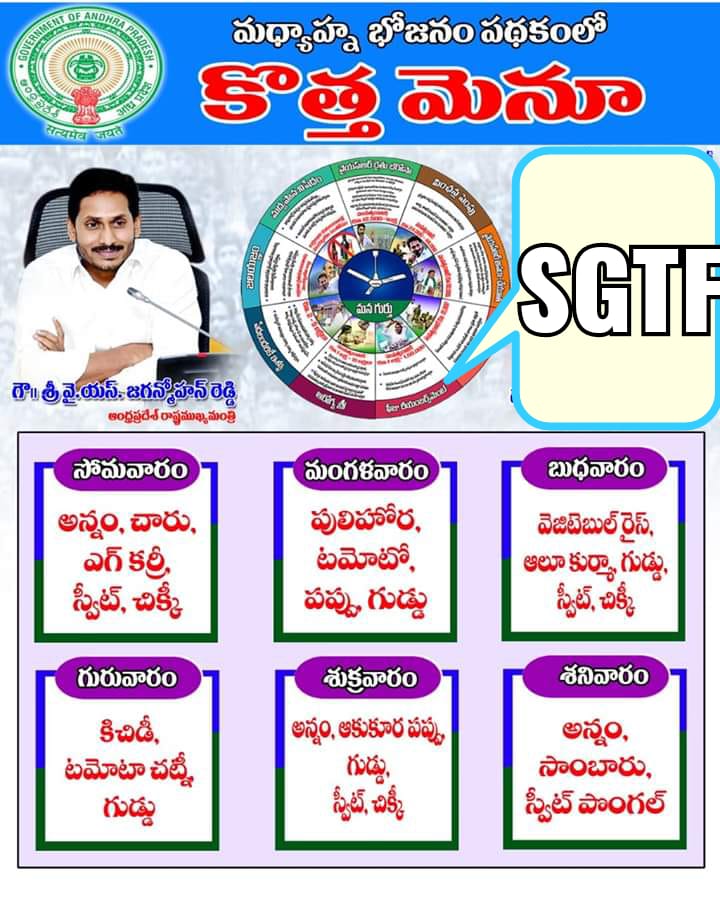 AP Mid day Meal Scheme Implementation of Revised Menu in all Govt ...