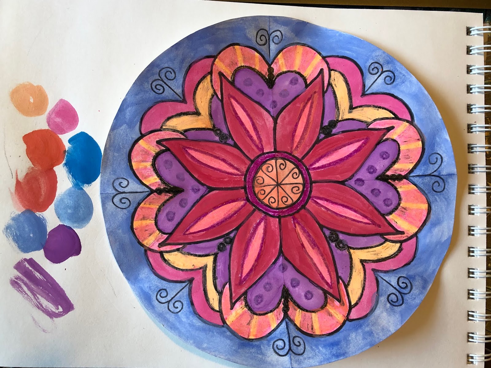 Mrs. Hess' Art Blog: Radial Symmetry Design: Part 2