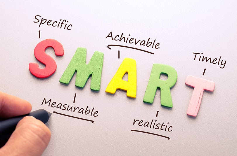 Create your action plan with SMART Goals
