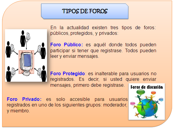 LAS TICs Y LAS HERRAMIENTAS VIRTUALES PARA EL APRENDIZAJE: FOROS VIRTUALES