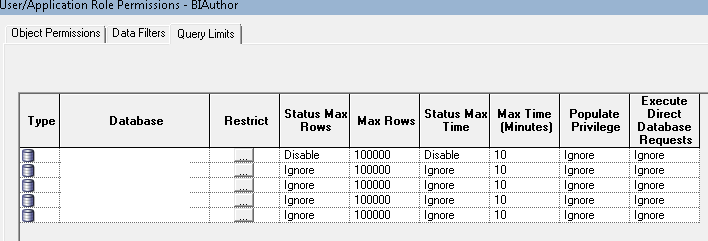 Enabling Direct Database Request for LDAP User in RPD - Oracle Forums