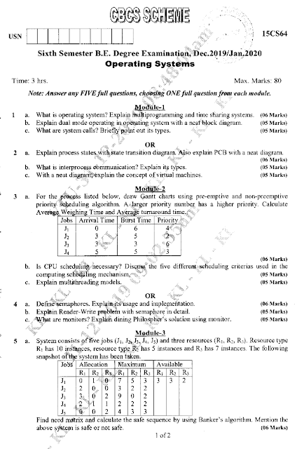 Visvesvaraya Technological University B.E. COMPUTER SCIENCE (CBCS ...