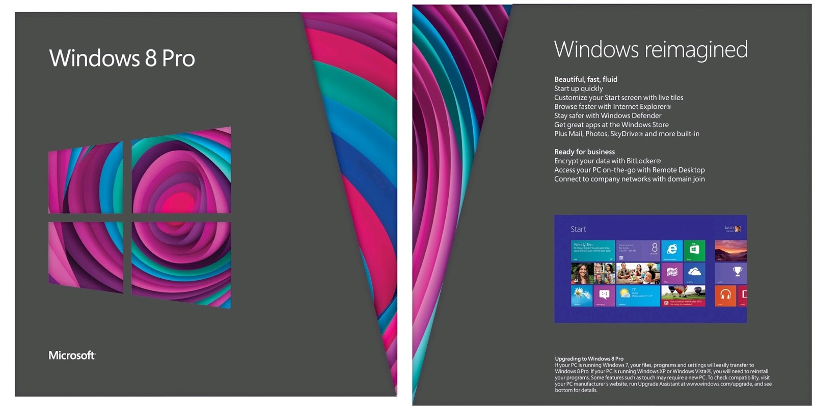 Rajesh softwares: Windows 8 free download 32 and 64 bit