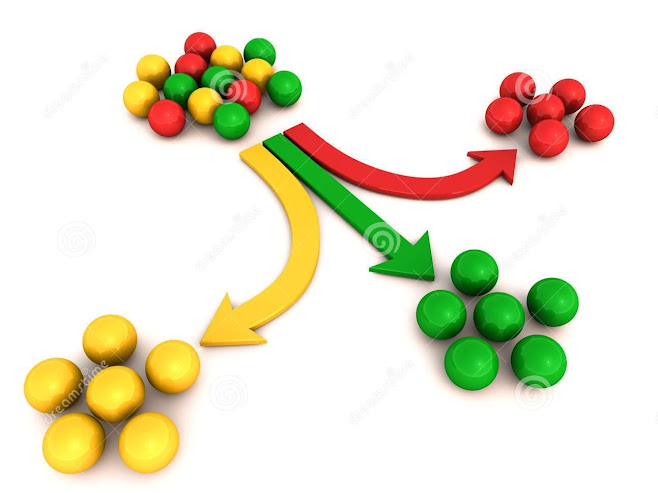 6. DARSHANAS CLASSIFICATION