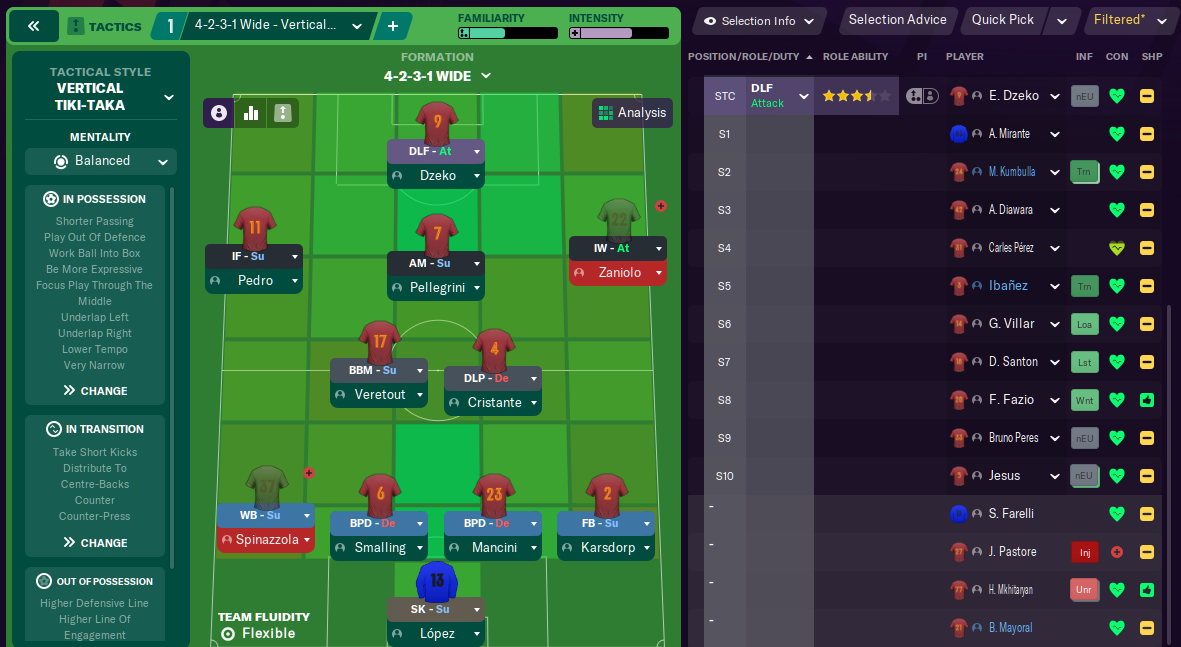 FM21 - AS Roma 4-2-3-1 Vertical Tiki-Taka Tactic | Team Guide | FM Blog | FM24