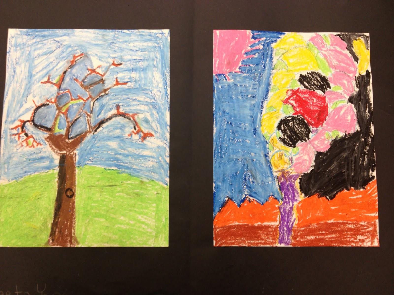 Art on your Sleeve: a PYP art blog: 3rd grade- How we Express Ourselves