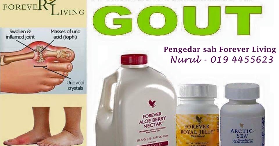 Tanda-Tanda Penyakit Gout & Penawarnya.. | Nurul's Blog